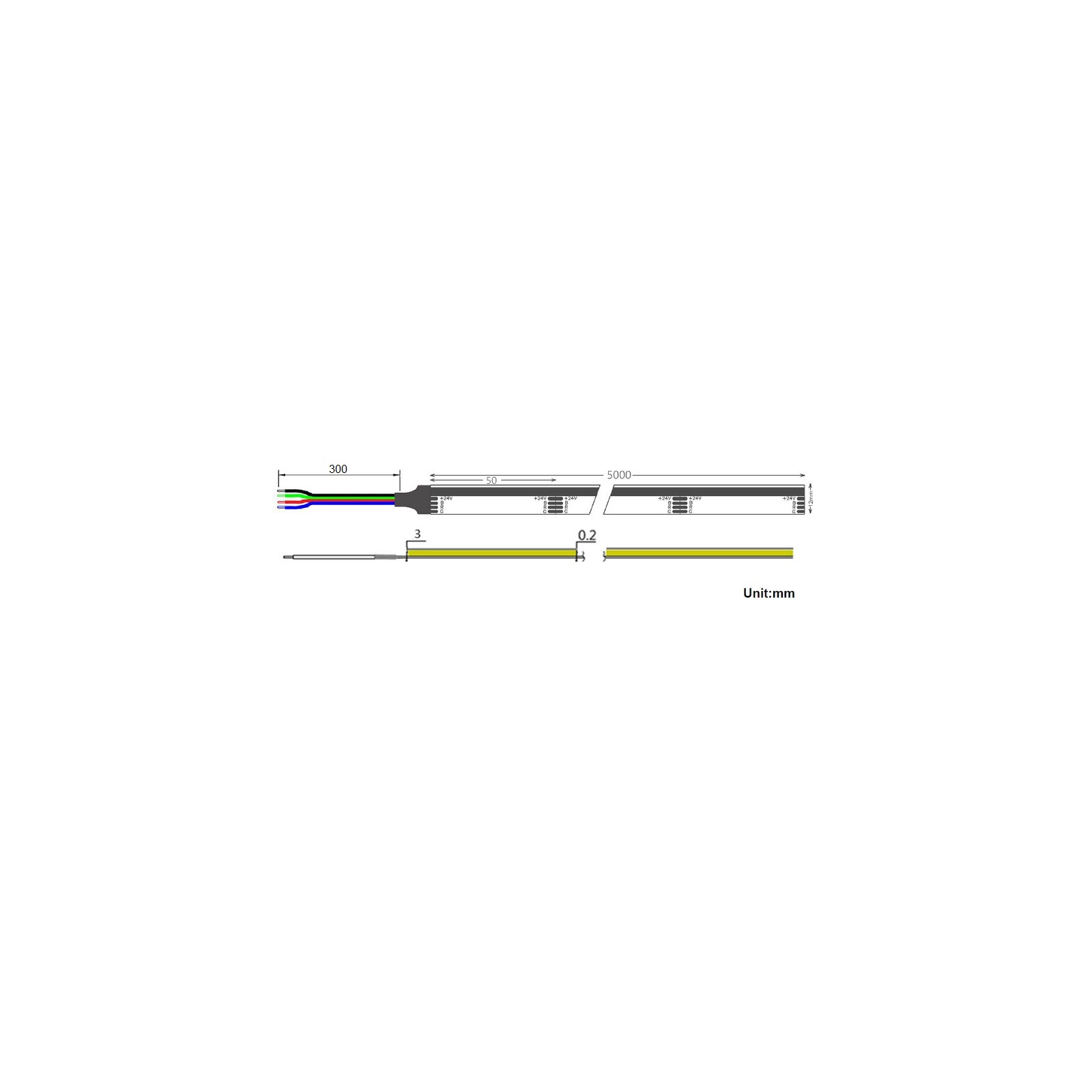 24VDC side view COB LED strip RGB, 12W/m, IP20, 5m (60W), Pro series ...