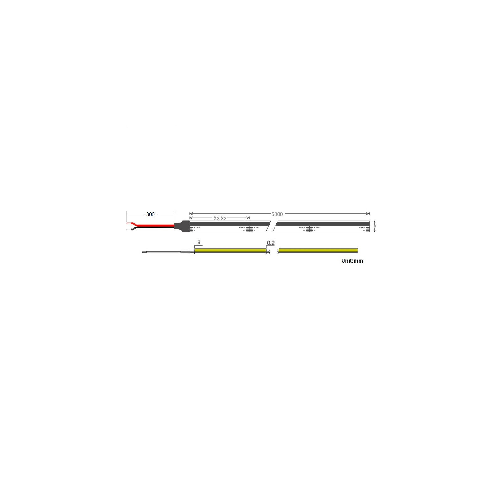 24VDC side view COB LED strip Pink, Red, Blue, Green, Yellow 10W/m 5m ...