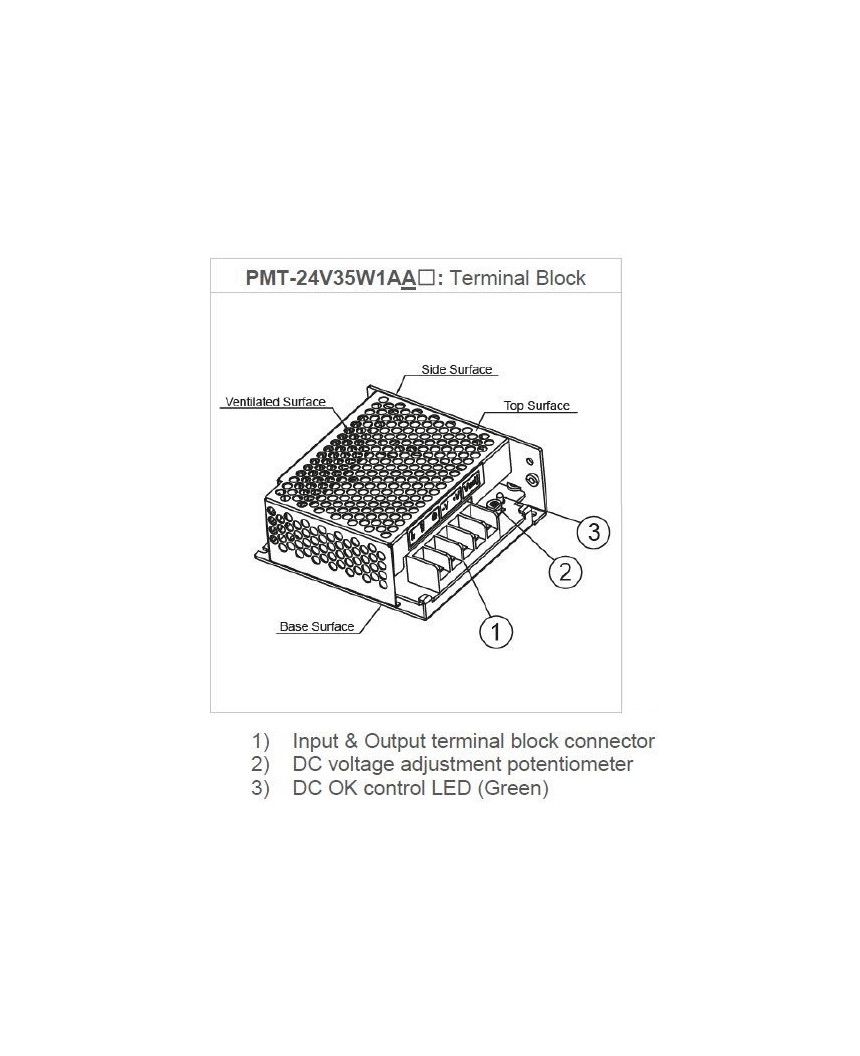 35W 12Vdc Delta Enclosed Panel Mount LED Power Supply - Constant ...